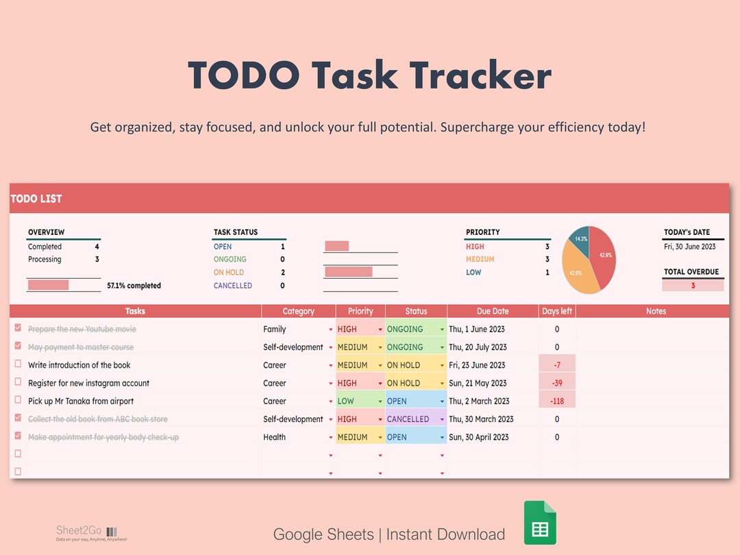Ultimate Google Sheets TODO Tracker | Task Management Spreadsheet ...