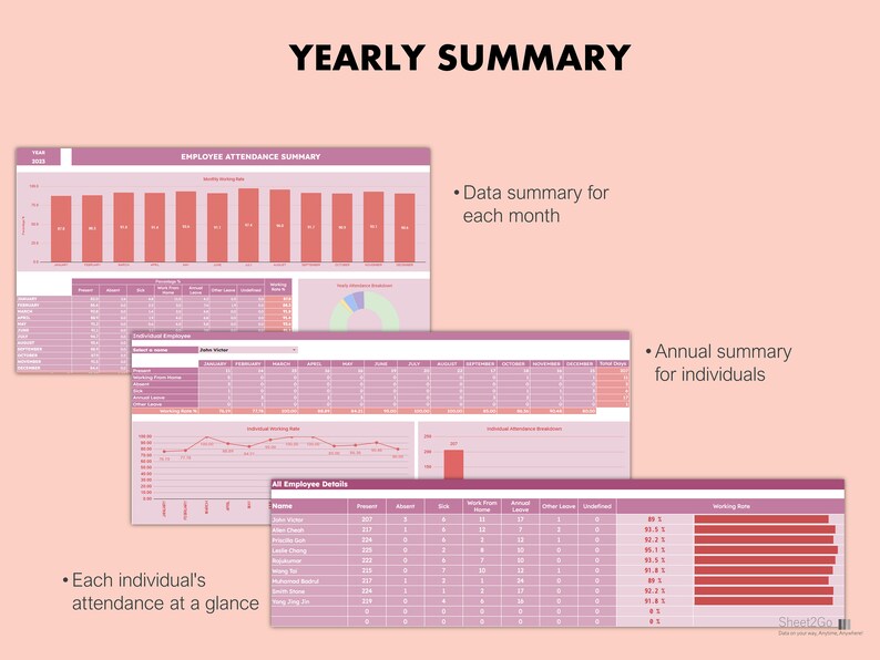 Ultimate Google Sheets Employee Attendance Tracker | Attendance ...