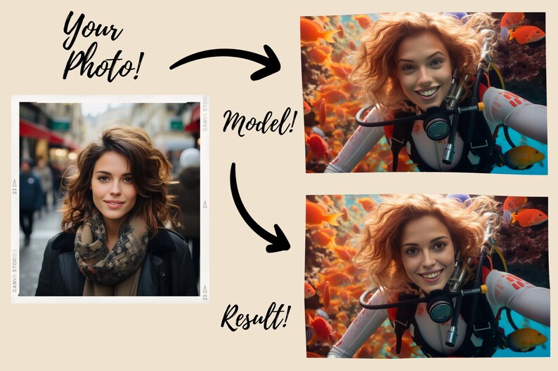 Midjourney AI Face Swap Prompts: Your Guide to Ai-powered Face ...