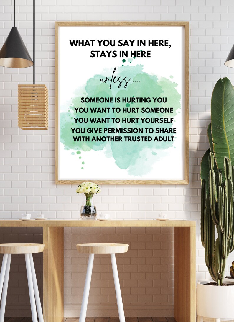 Confidentiality Office Poster CANVA Template-editable - Etsy