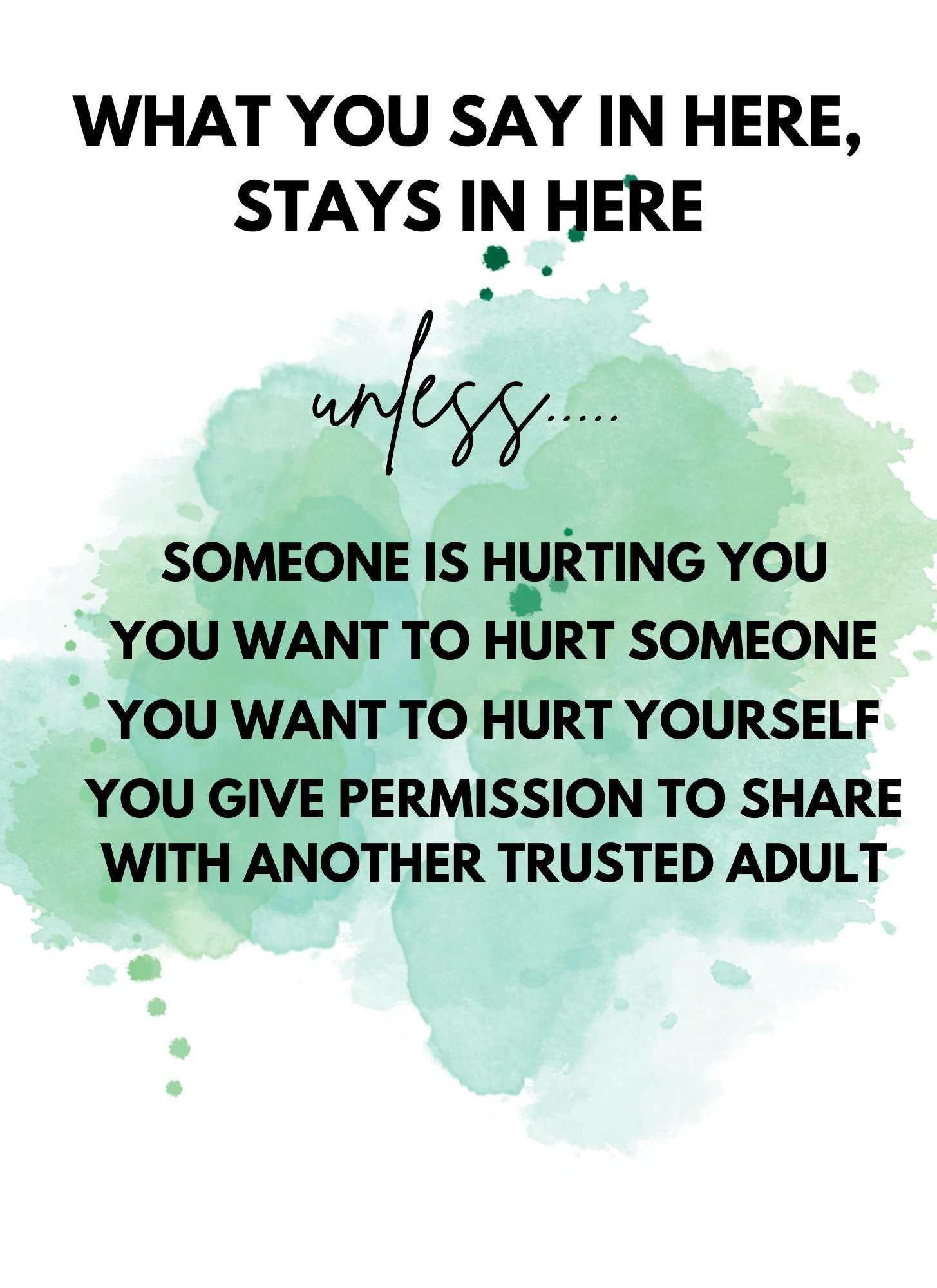 Confidentiality Office Poster (CANVA Template-editable) - Etsy