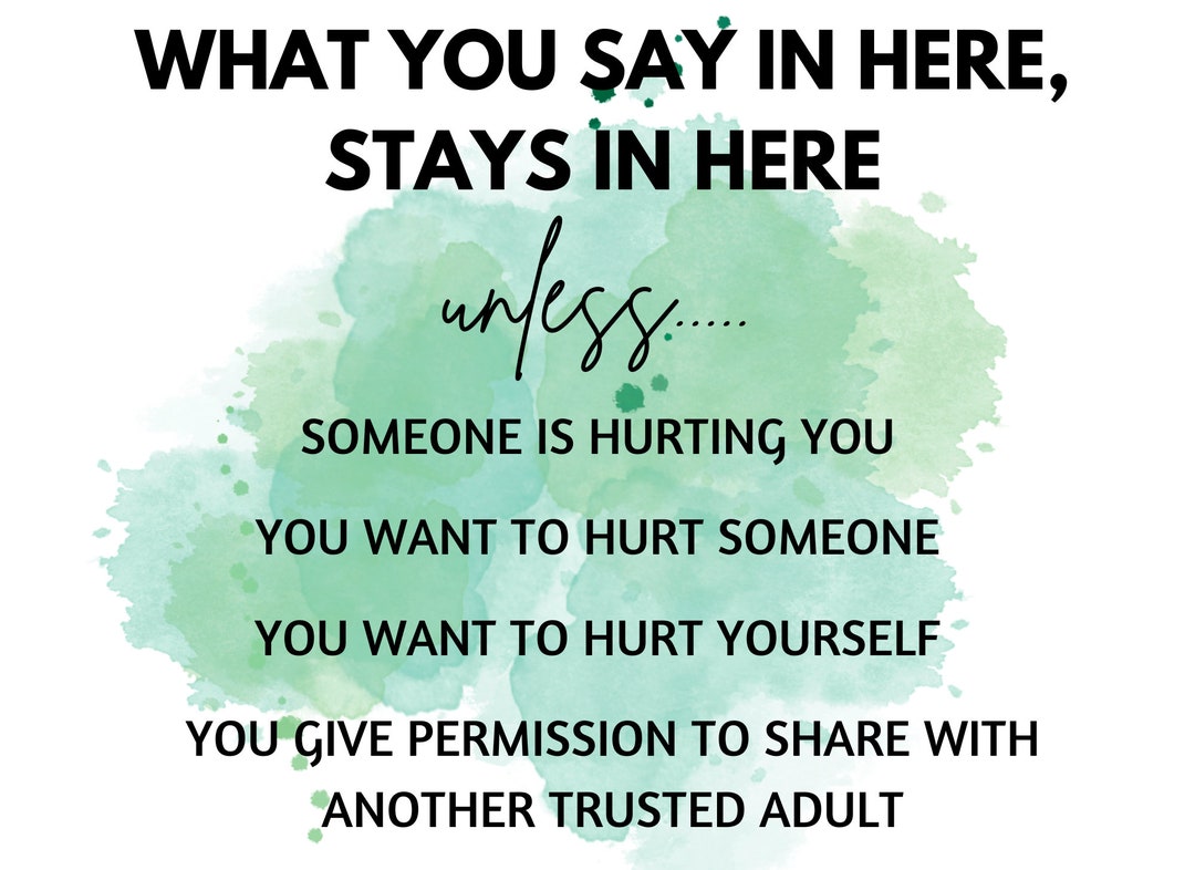 Confidentiality Office Poster (CANVA Template-editable) - Etsy