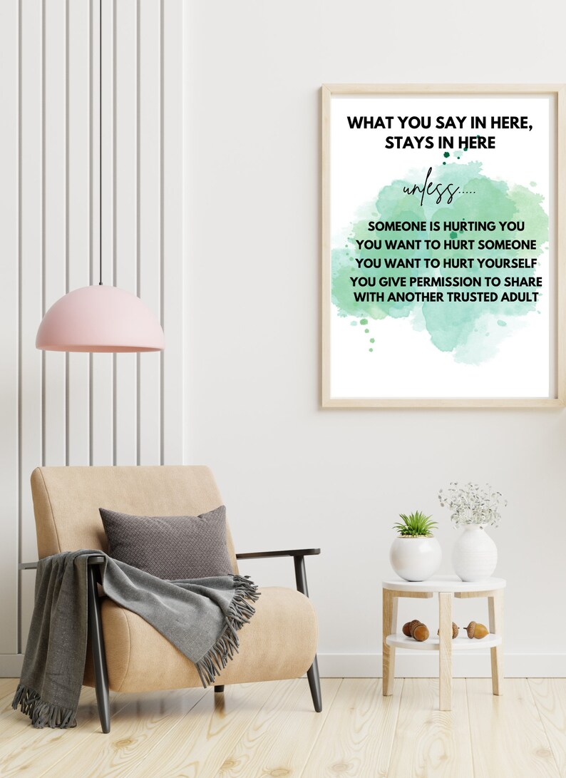 Confidentiality Office Poster CANVA Template-editable - Etsy