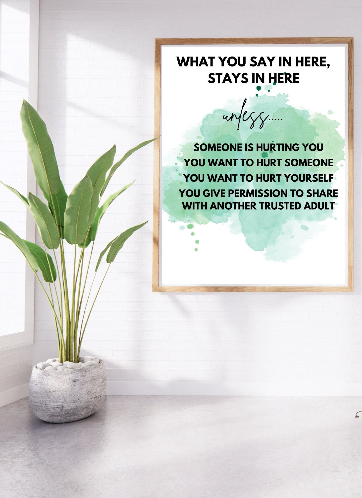 Confidentiality Office Poster CANVA Template-editable - Etsy