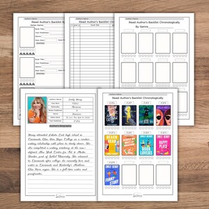 Read Author’s Backlist- Book Rating for Booklover Gift for Reading ...
