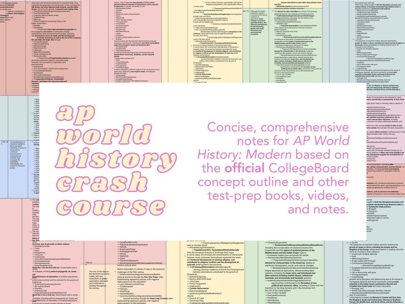 AP World History CRASH COURSE W/ Concept Outline & Notes - Etsy