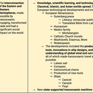 AP World History CRASH COURSE W/ Concept Outline & Notes - Etsy