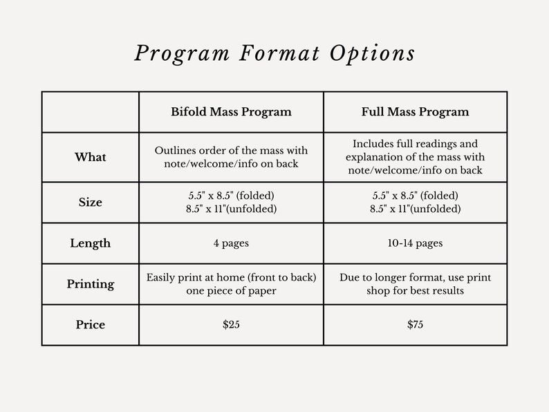 Custom Catholic Mass Program for Catholic Wedding Catholic Funeral ...