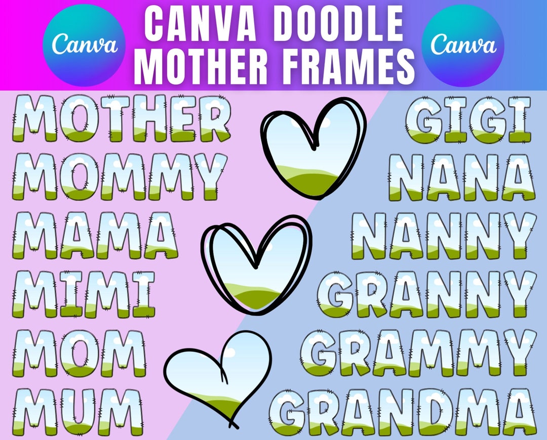 Mother's Day Canva Template, Mom Photo Frame, Mama Photo Frame, Mom ...