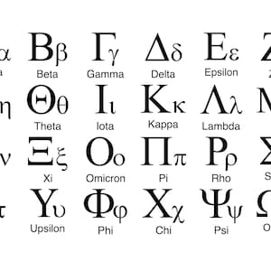 GREEK ALPHABET SVG Files, Greek Alphabet Clipart, Greek Letters Svg ...