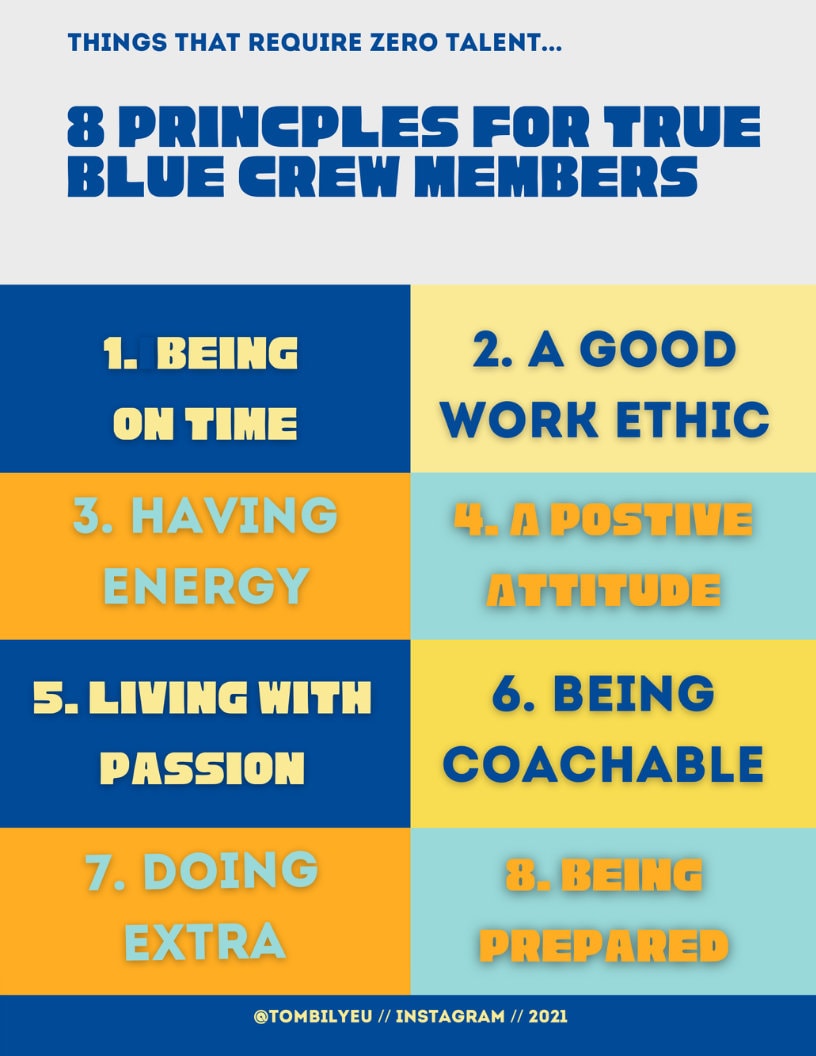 Workplace Posters - PDF or Print - Etsy