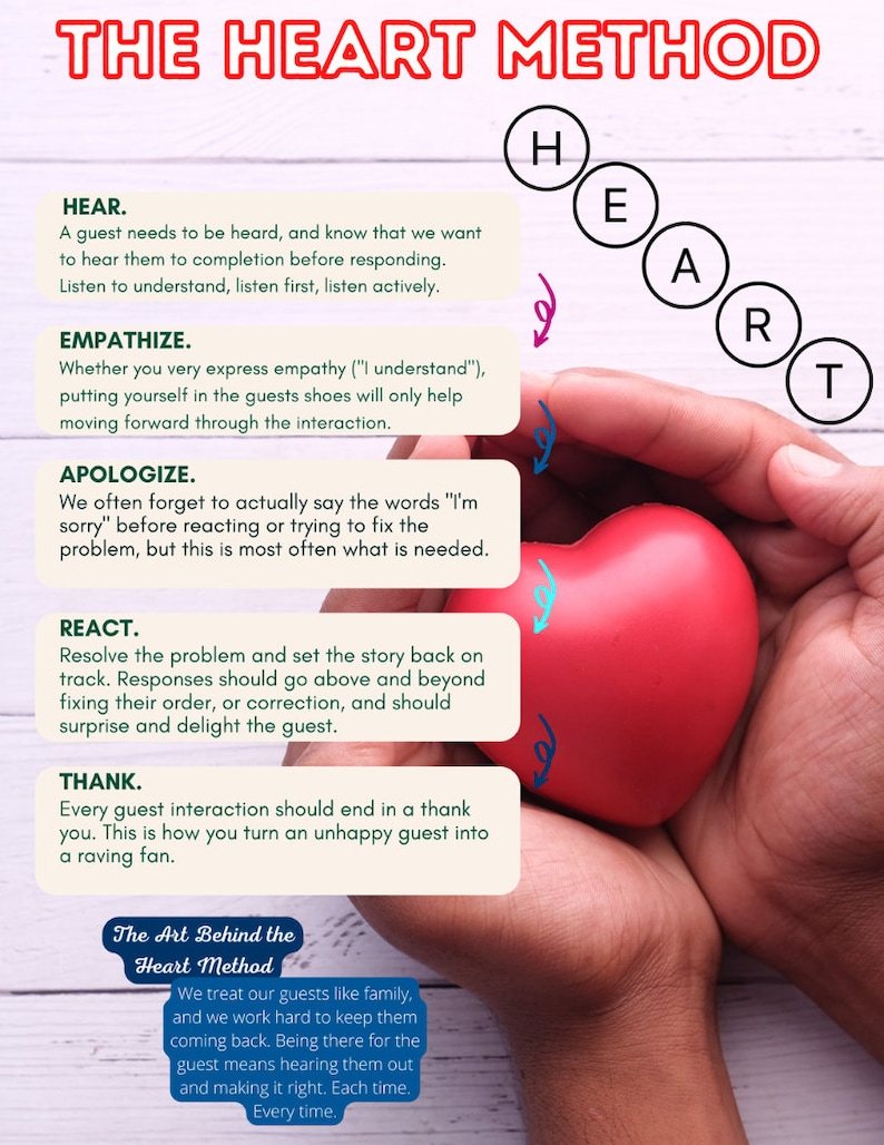 Workplace Posters - PDF or Print - Etsy