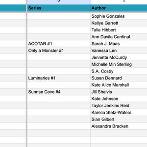 Book Tracking Spreadsheet (google Sheets ONLY) - Etsy