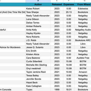 Book Tracking Spreadsheet (google Sheets ONLY) - Etsy