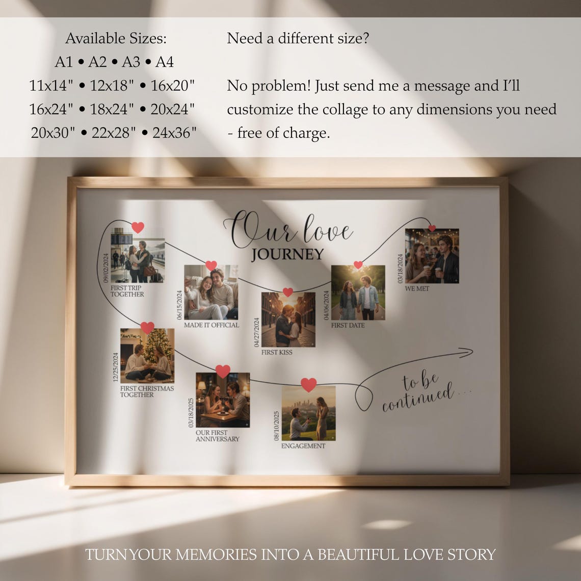 Personalized Relationship Map Gift - Photo Timeline Poster (editable ...