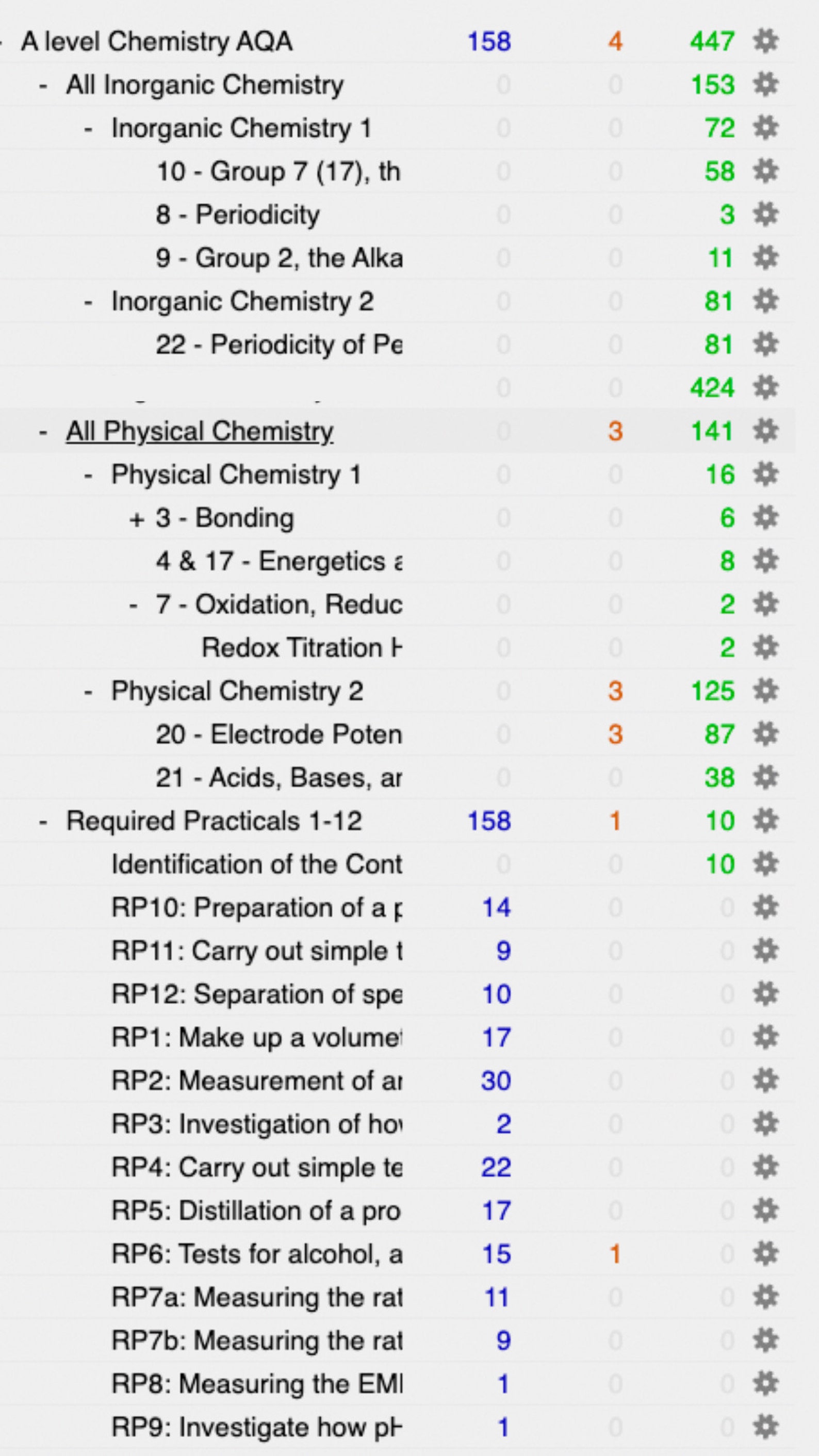 A Level Chemistry AQA Digital Flashcards (anki) - Most Physical ...