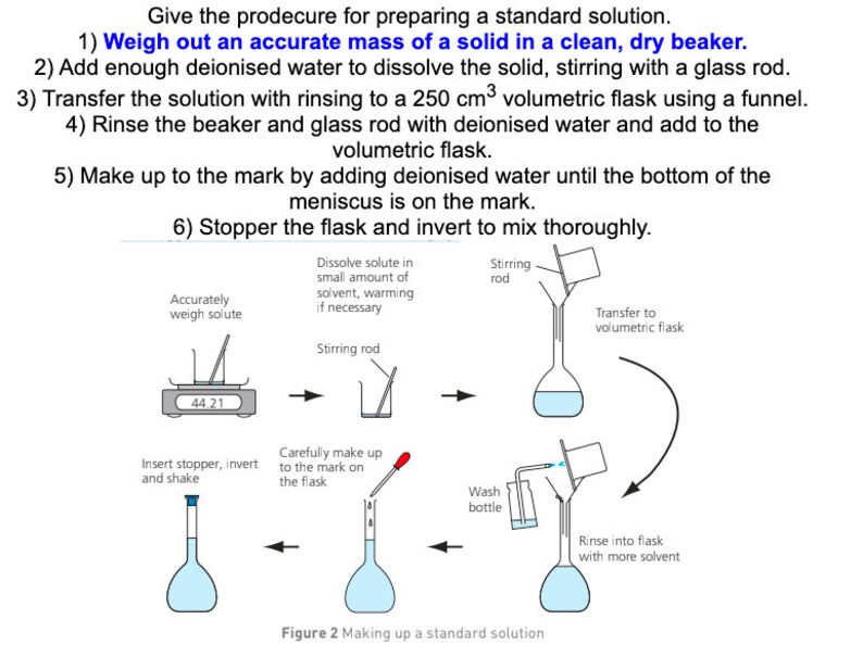 A Level Chemistry AQA Digital Flashcards (anki) - Most Physical ...