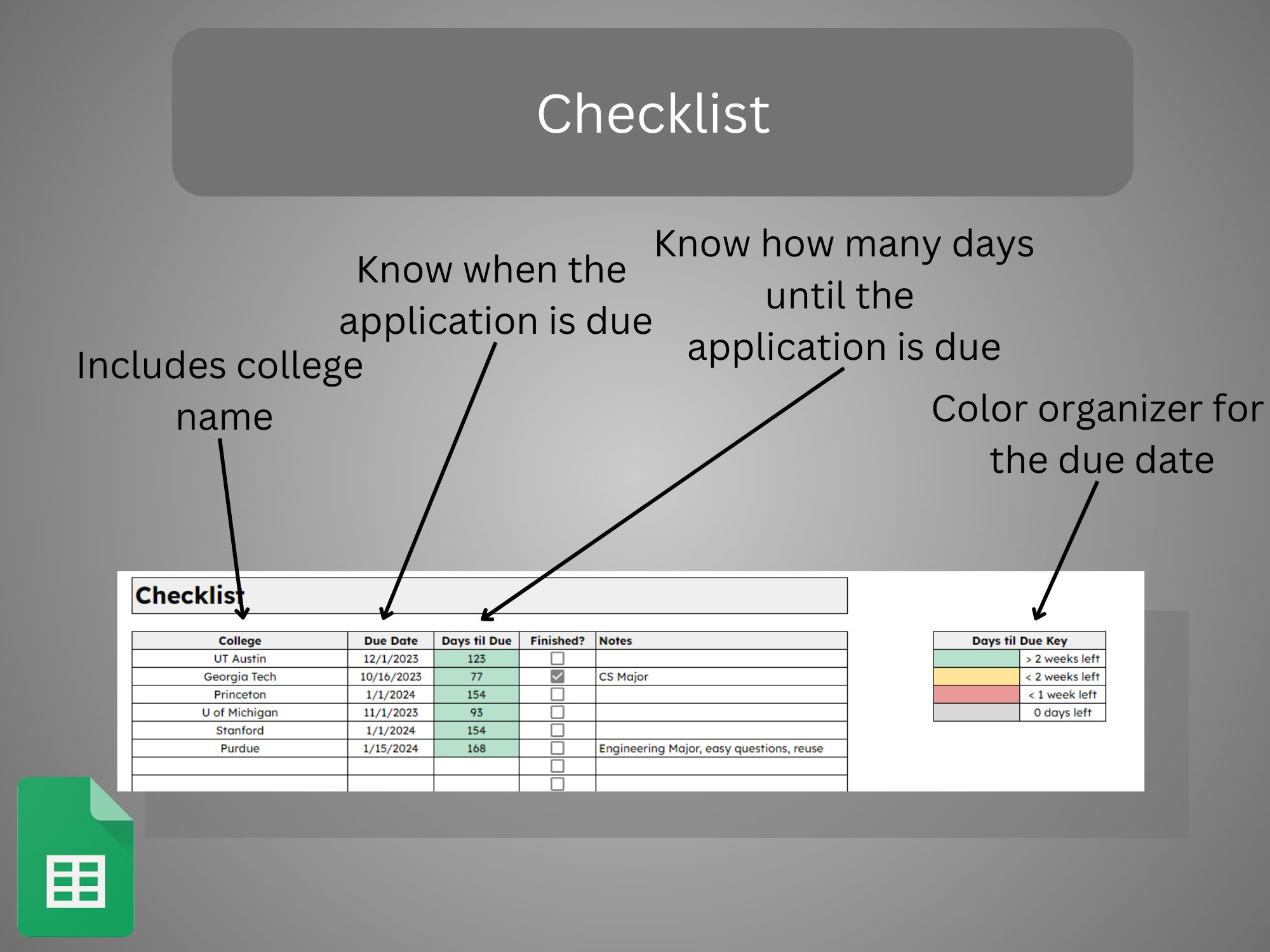 College Application Essay Planner, Organizer, Tracker, Tips, Google ...