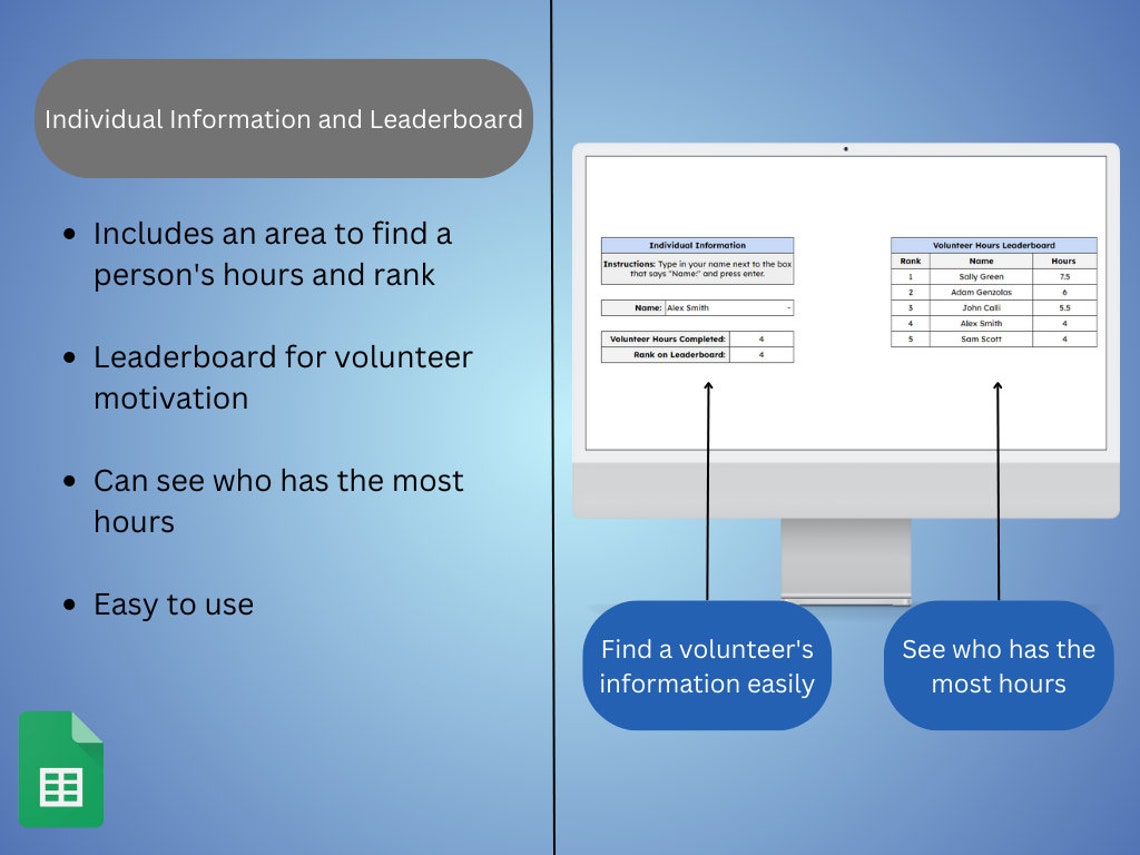 Hour Tracker for Organizations/clubs, Volunteer Scheduling, Timesheet ...