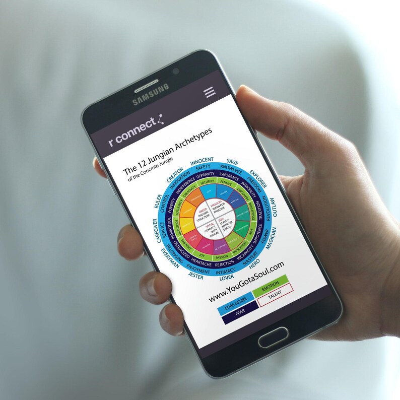 Jungian Archetype Legend Downloadable Infographic, Quick Reference for ...