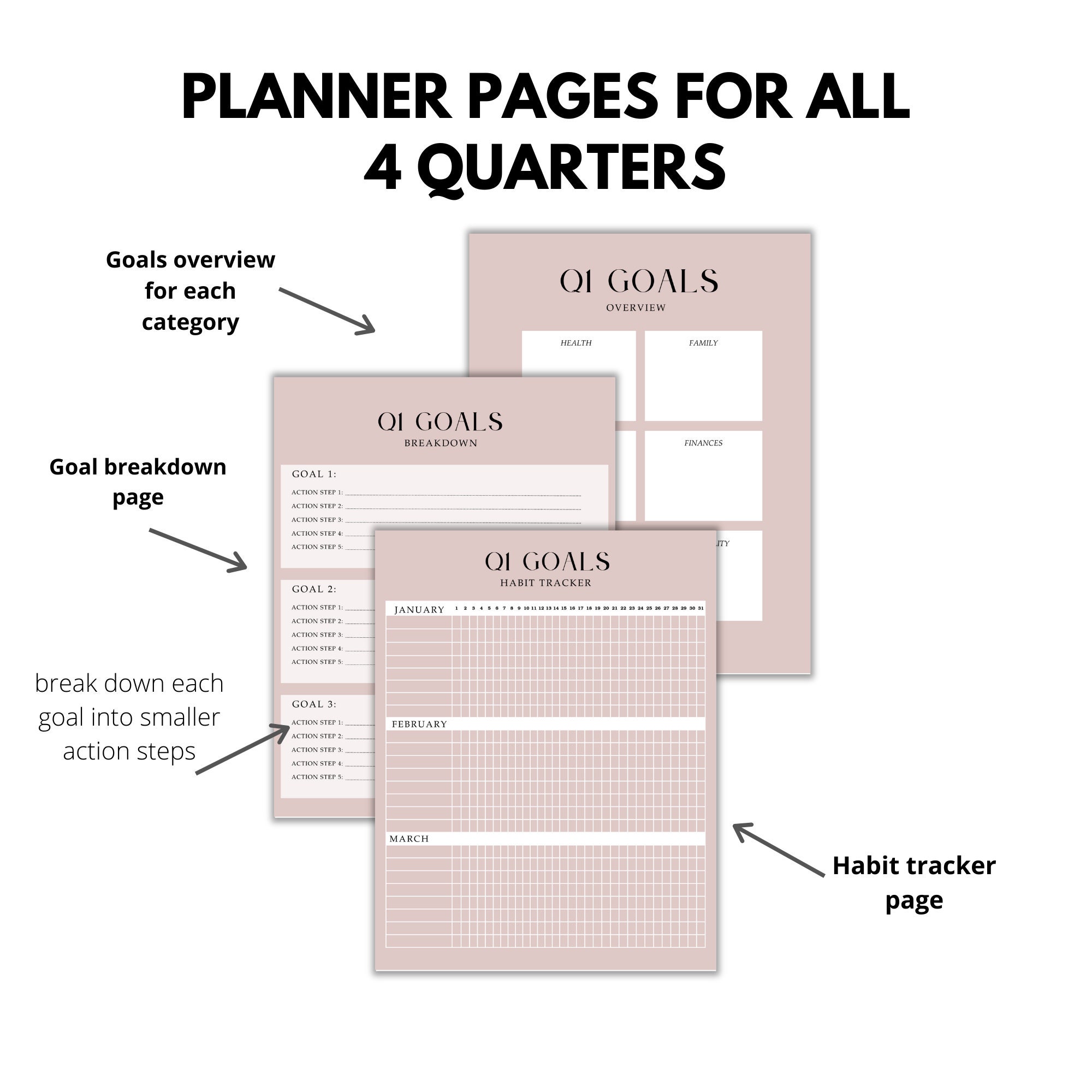 Quarterly Goal Planner 2024, 12 Week Goal Workbook, Simple, Minimal ...