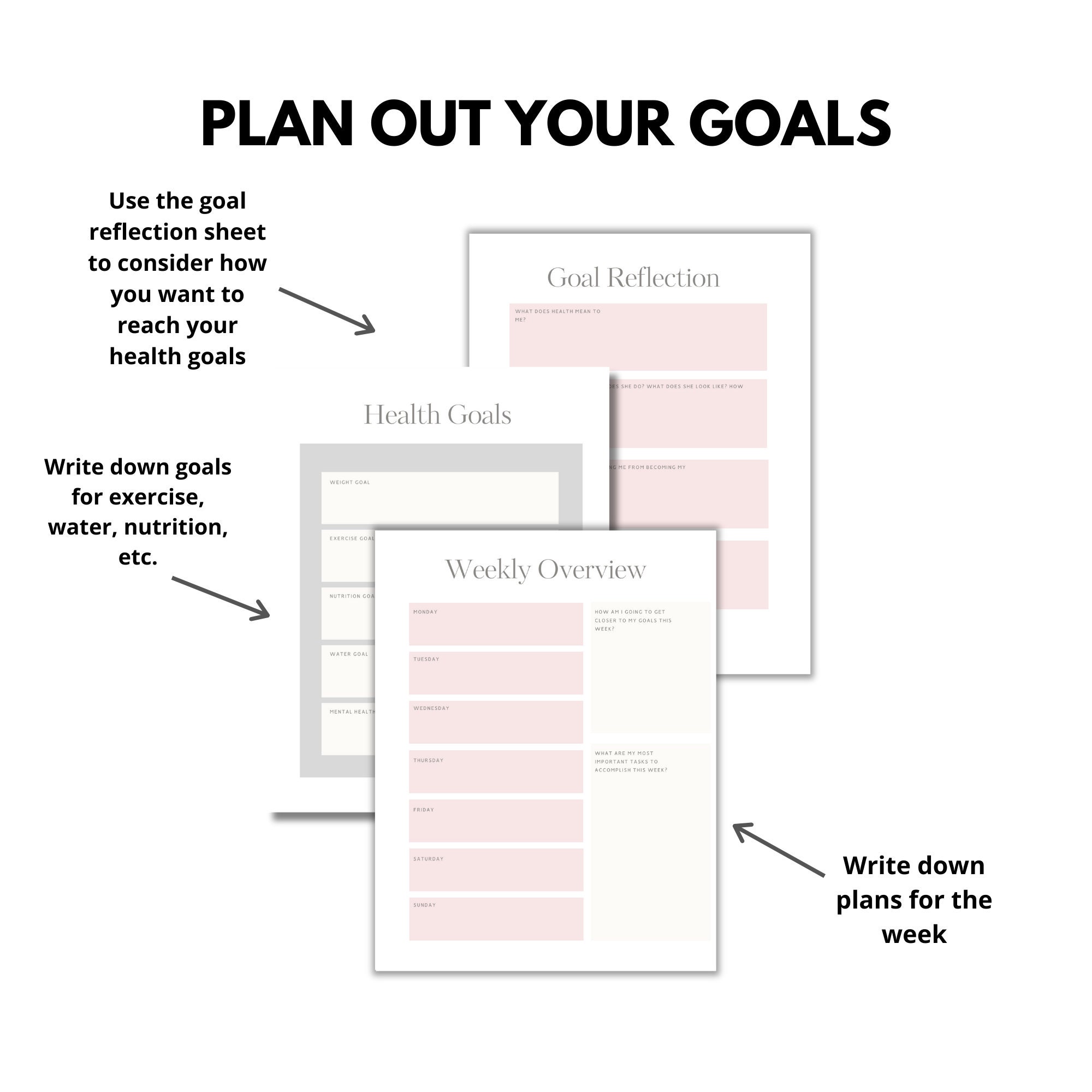 Healthy Habits Planner and Tracker Printable PDF | Daily Planner ...
