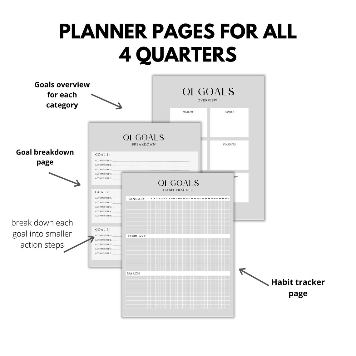 2024 Quarterly Goal Planner Printable Pdf, Goal Strategy Planner, Habit ...
