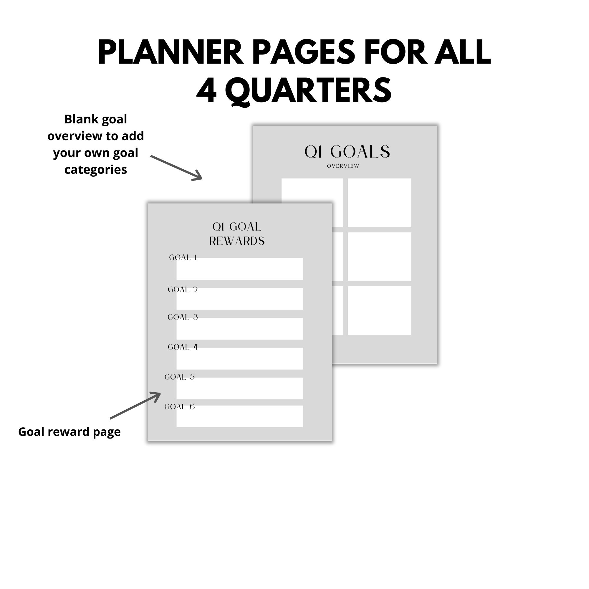 2024 Quarterly Goal Planner Printable Pdf, Goal Strategy Planner, Habit ...