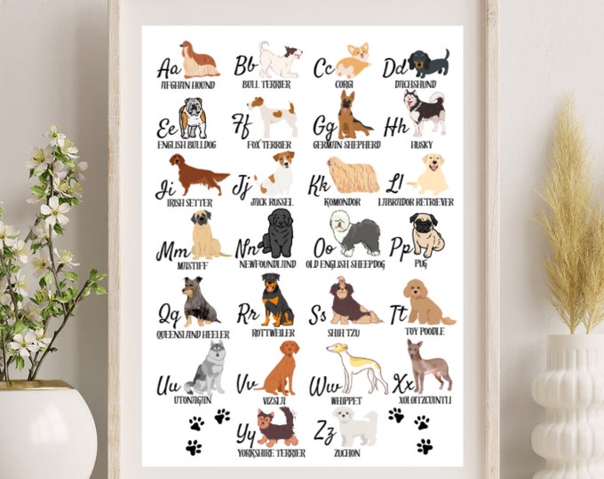 Printable Set ABC and Numbers Dogs Breeds, Dogs Alphabet for a Dog ...