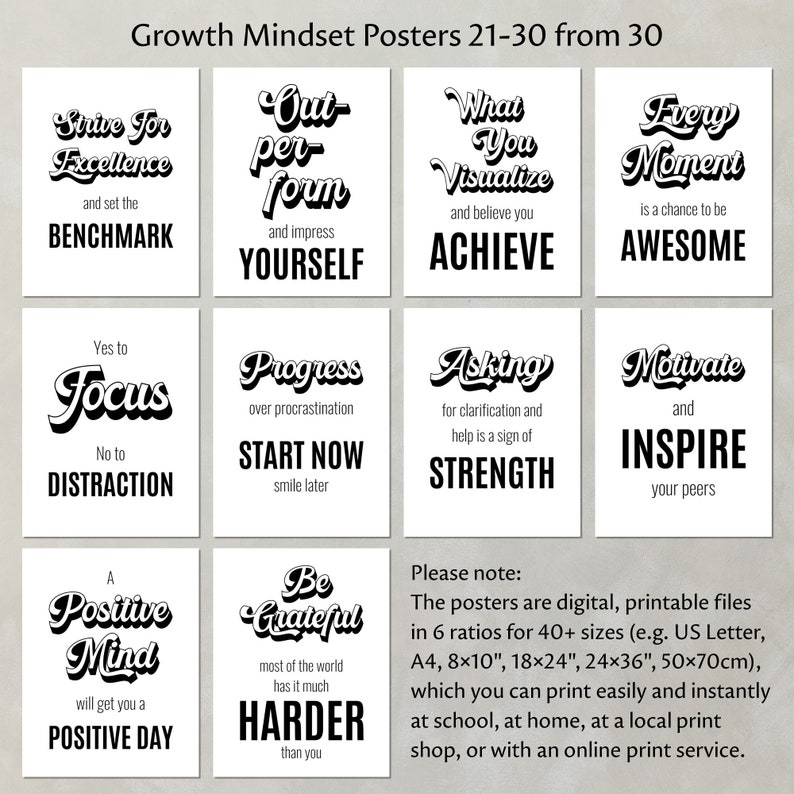 30 Growth Mindset Middle High School Classroom Decor Posters - Etsy
