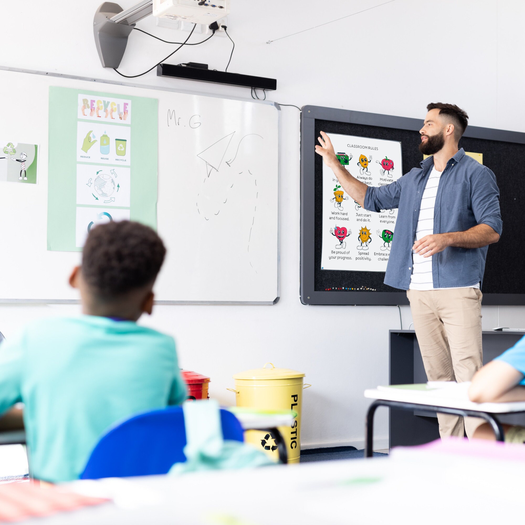 Middle School Classroom Rules Expectations Poster, Groovy Wall and ...