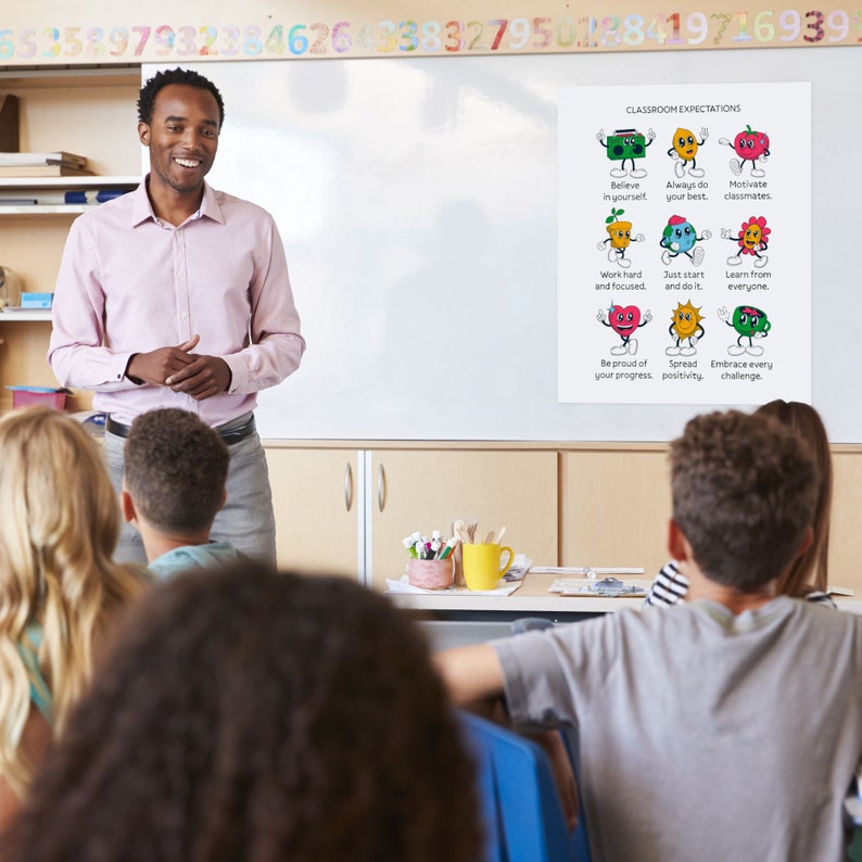 Middle School Classroom Rules Expectations Poster, Groovy Wall and ...