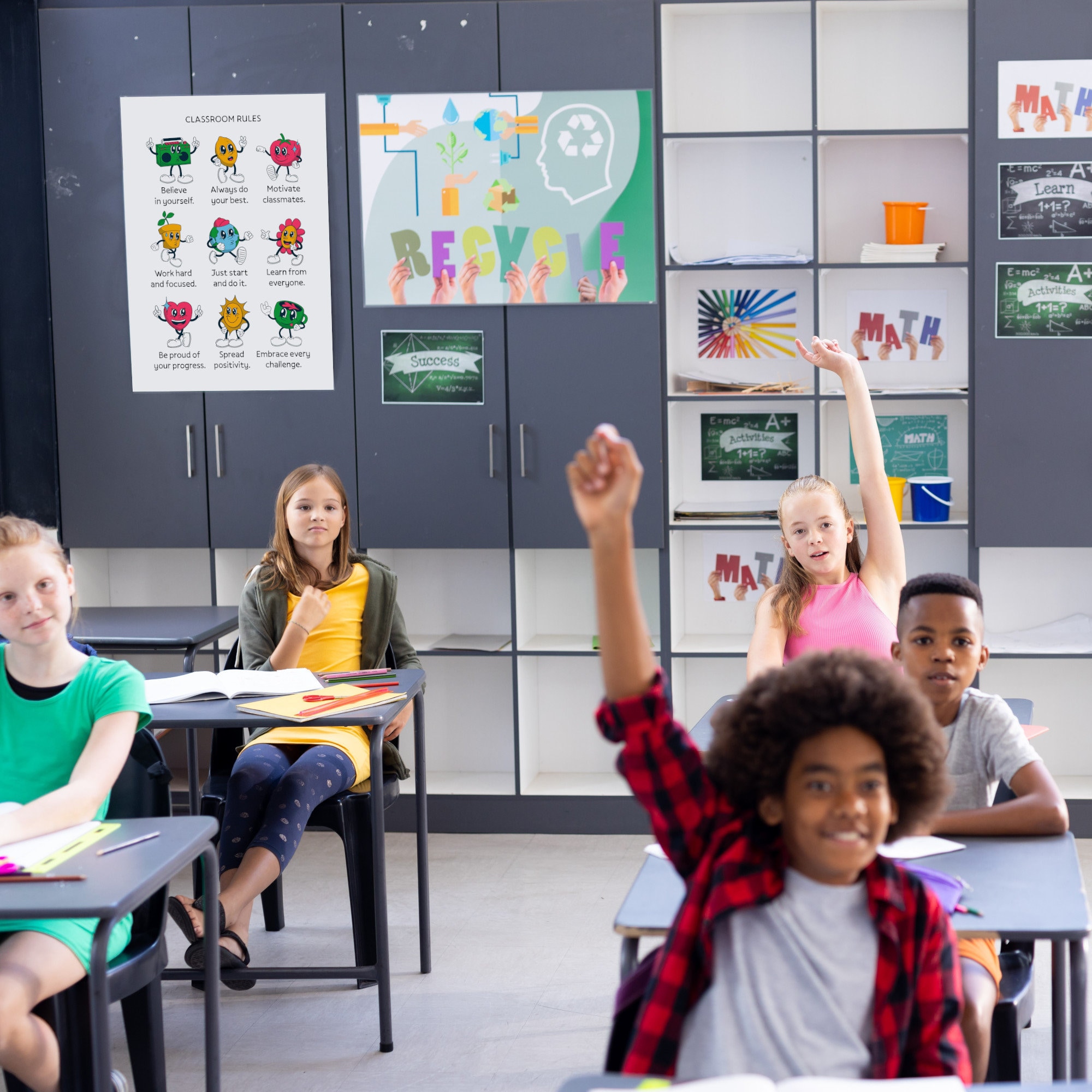 Middle School Classroom Rules Expectations Poster, Groovy Wall and ...