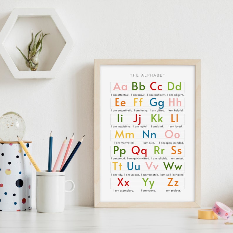 Rainbow Affirmations Alphabet Abc Poster, Homeschool Decor Chart ...