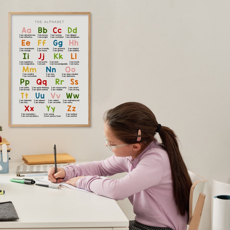 Rainbow Affirmations Alphabet Abc Poster, Homeschool Decor Chart ...