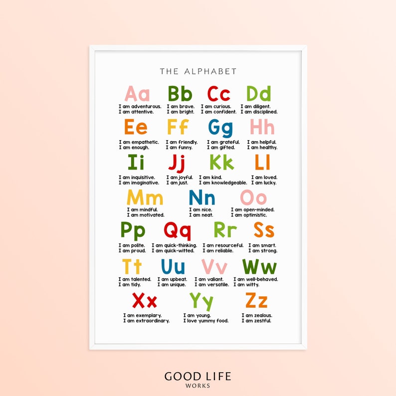 Rainbow Affirmations Alphabet Abc Poster, Homeschool Decor Chart ...