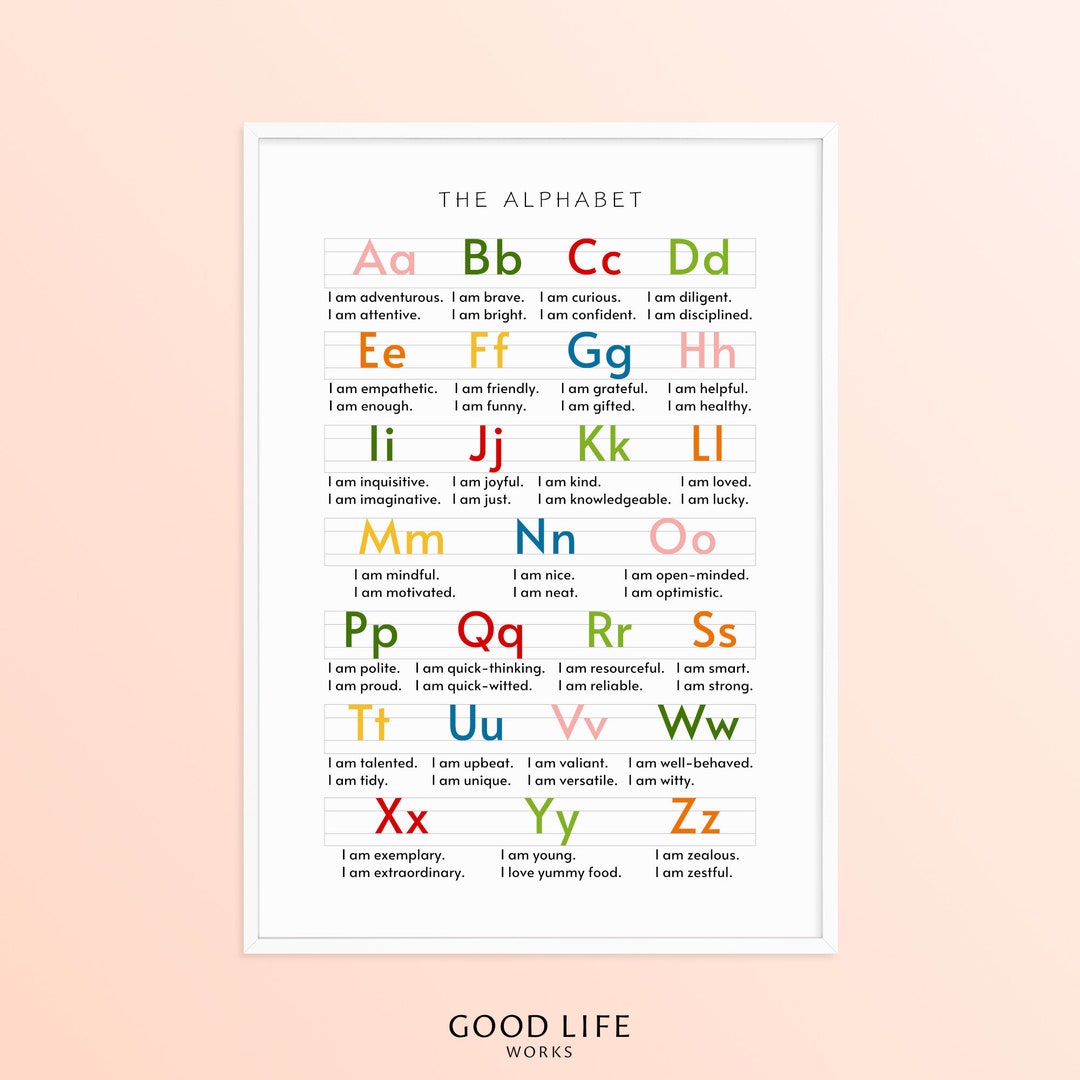 Rainbow Affirmations Alphabet Abc Poster, Homeschool Decor Chart ...