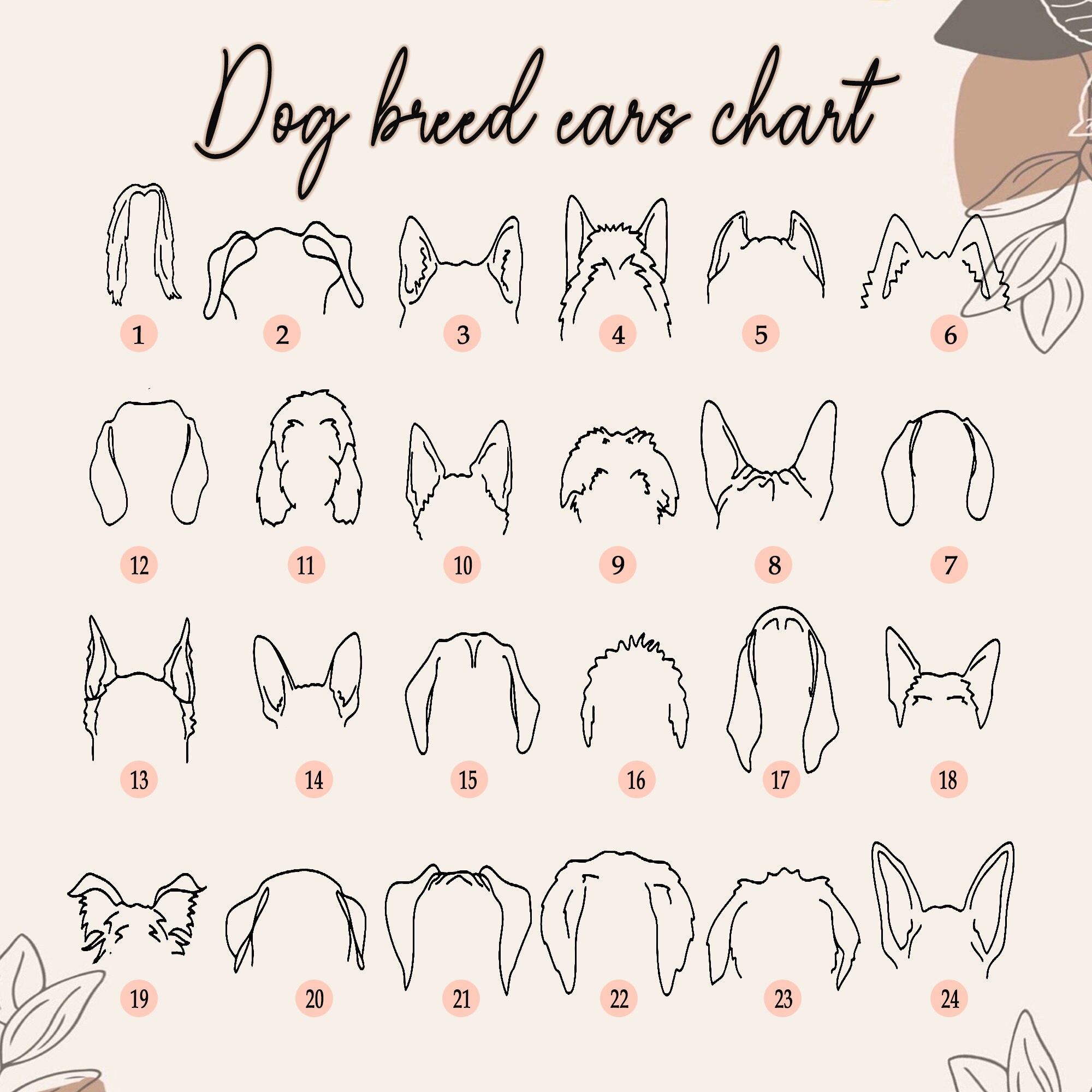Dog Ear Outline Wood Frame Collar Holder, Pet Ear Outline, Custom Dog ...