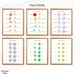 Math Poster, 5 Sets, Homeschool, Printable Poster, Classroom Decor ...