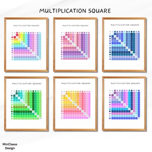 Math Poster, 5 Sets, Homeschool, Printable Poster, Classroom Decor ...