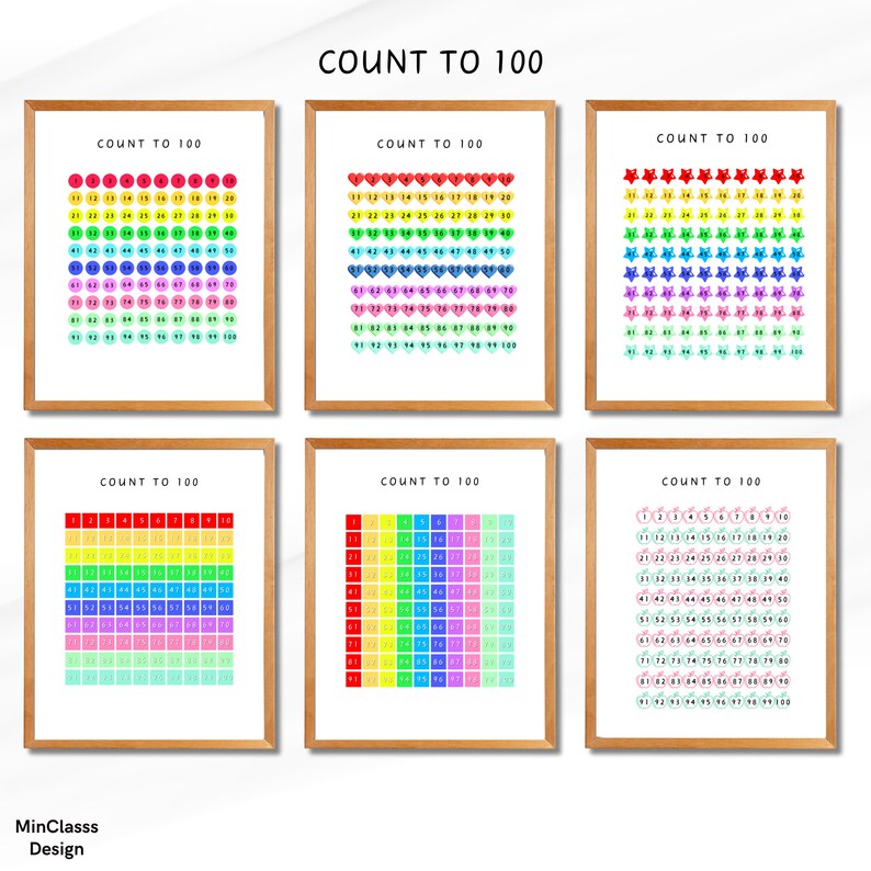 Math Poster, 5 Sets, Homeschool, Printable Poster, Classroom Decor ...