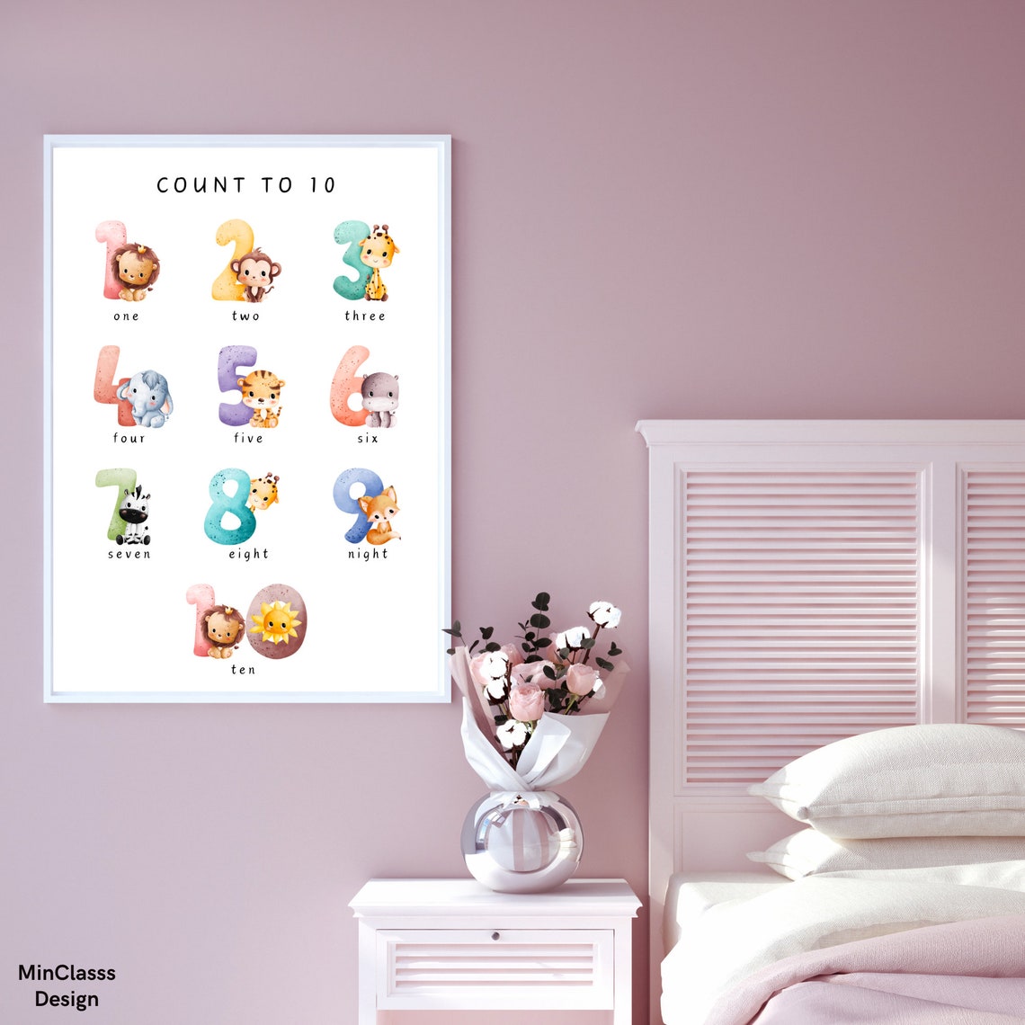 Math Poster, 5 Sets, Homeschool, Printable Poster, Classroom Decor ...