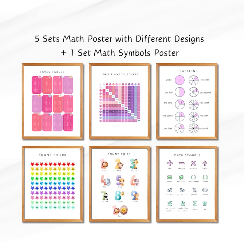 Math Poster, 5 Sets, Homeschool, Printable Poster, Classroom Decor ...