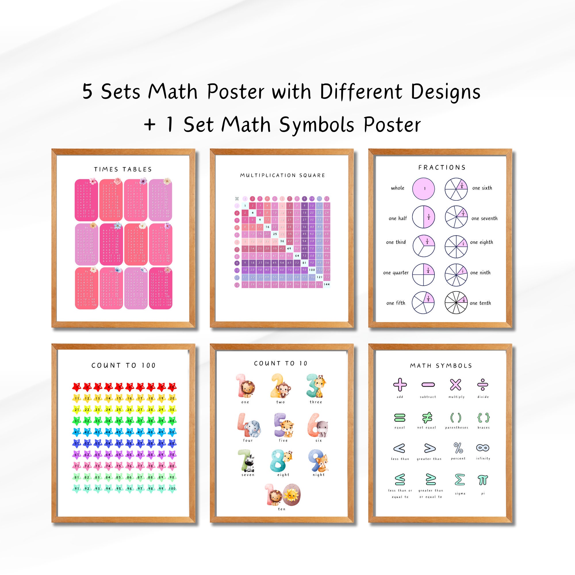 Math Poster, 5 Sets, Homeschool, Printable Poster, Classroom Decor ...