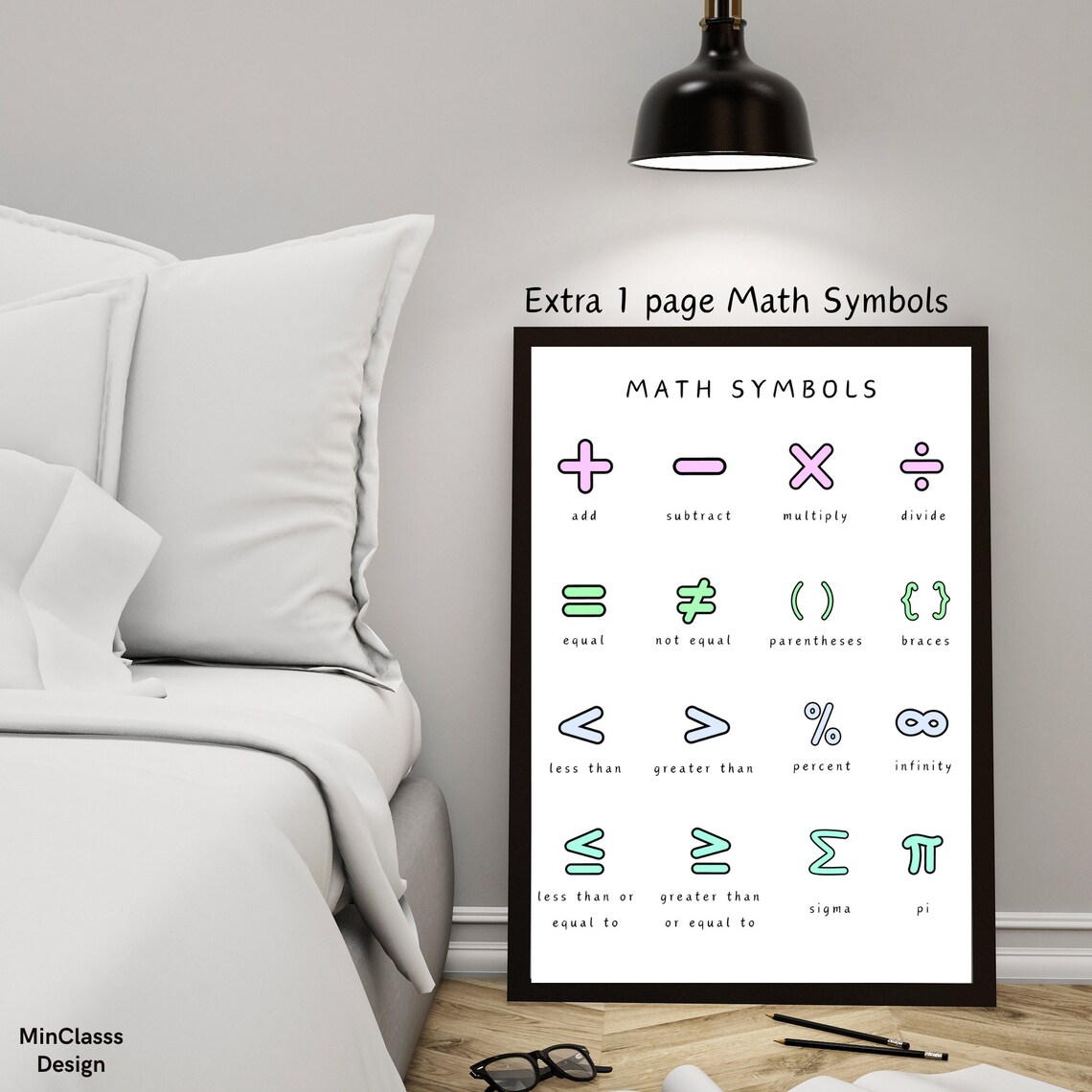 Math Poster, 5 Sets, Homeschool, Printable Poster, Classroom Decor ...
