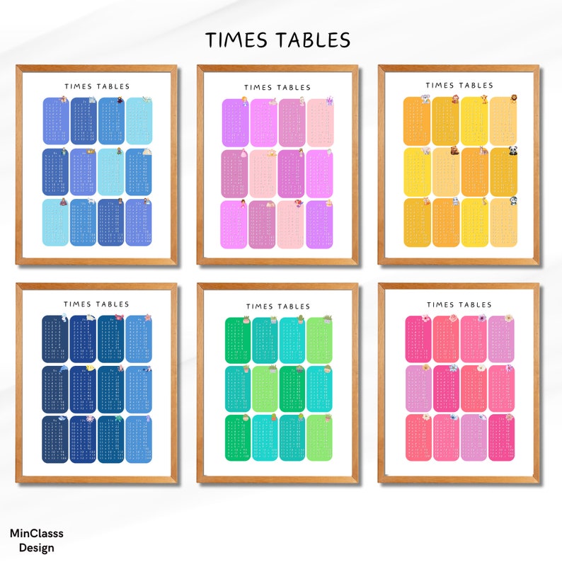 Math Poster, 5 Sets, Homeschool, Printable Poster, Classroom Decor ...