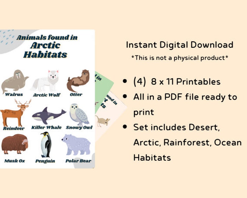4 Printable Nature Habitat Educational Posters With Wording for ...