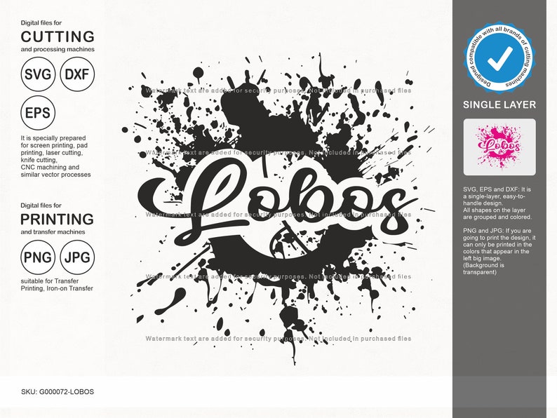 Lobos Svg, Lobos Basketball Svg, 9-pack Lobos Svg Bundle, Cut and Iron ...