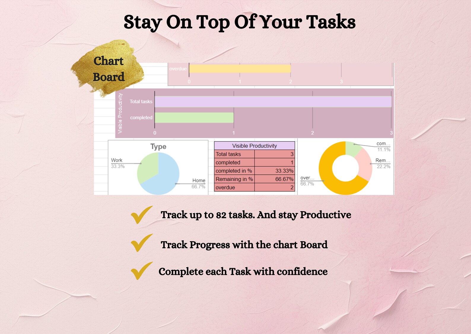 Daily task Tracker Template Spreadsheet Excel Sheet and Google Sheets ...