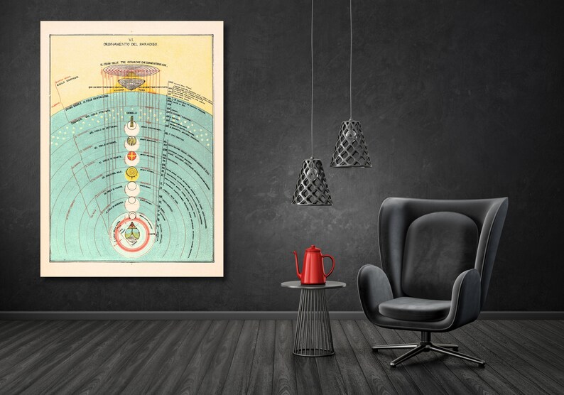 Map of Heaven Canvas Print, According to Dante Alighieri's Divine ...